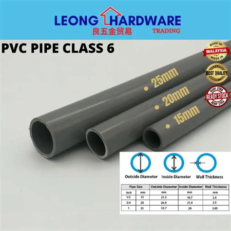 Pvc Pipe Class 6 3 Ft 3 Kaki X 1215mm3420mm125mm By