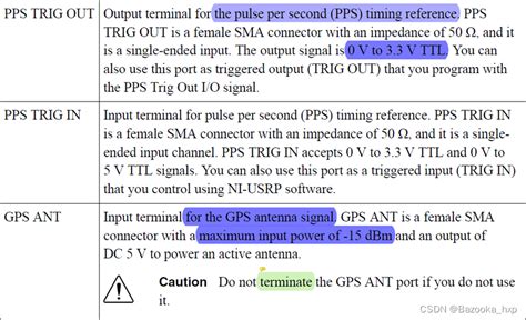 基于gnuradio的usrp开发教程（2）：深入认识usrp设备usrp2954r Csdn博客
