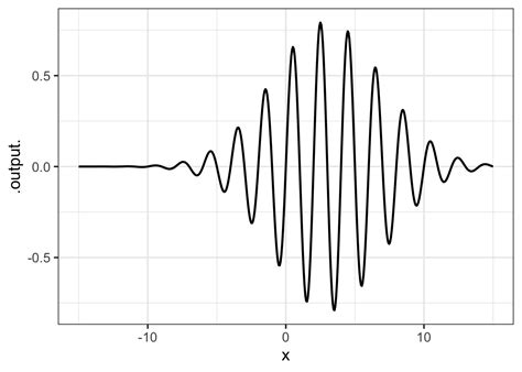9 Assembling Functions Mosaic Calculus