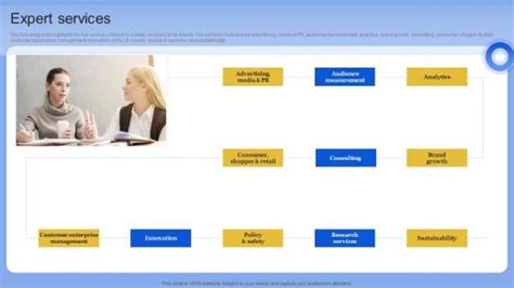 Data Analytics Company Outline Powerpoint Templates Slides And Graphics