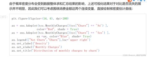 离散变量的关联性分析python 离散变量的相关性分析mob6454cc6c1f4a的技术博客51cto博客