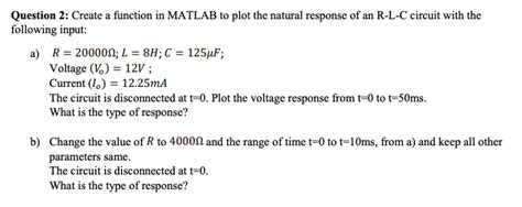 Solved Question Create A Function In MATLAB To Plot The Chegg