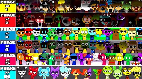 True Sprunki All Phases 1 6 In One All Characters Together In