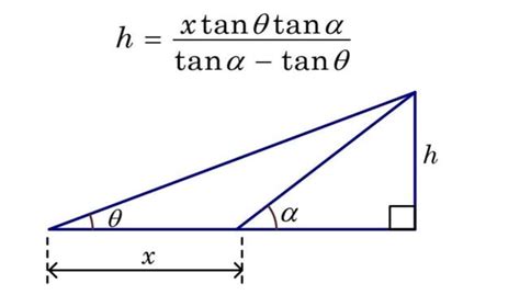 How Do I Prove H Has The Given Value R Trigonometry