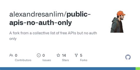 Github Alexandresanlimpublic Apis No Auth Only A Fork From A