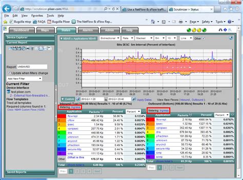 Ingress NetFlow Or Egress NetFlow Part 1