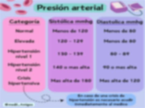 SOLUTION: Valores normales de los signos vitales pulso frecuencia cardiaca y presion arterial ...