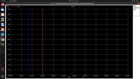 Github Asma Mohsin Msvsdcsc
