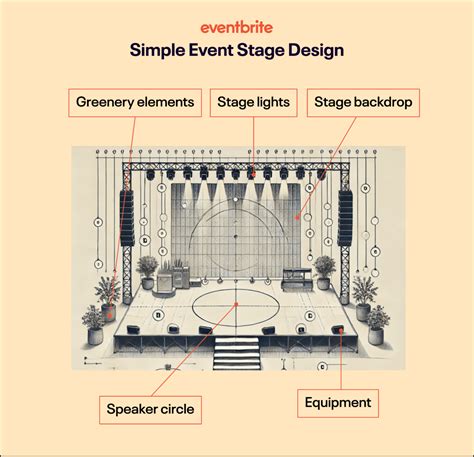 Event Stage Design Everything You Need To Know Examples