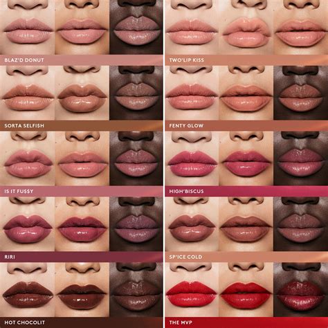 Gloss Bomb Stix 06 Riri 36 G Gloss In Stick Ad Alta Brillantezza