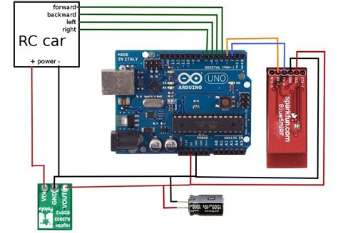 Bluetooth RC Car RoboRemo Project