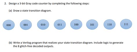 Solved 2 Design A 3 Bit Gray Code Counter By Completing The