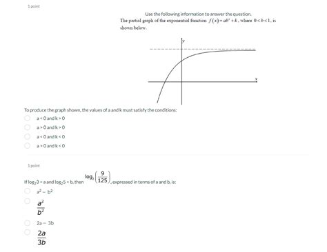 Solved Use The Following Information To Answer The Question Chegg