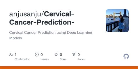 Github Anjusanjucervical Cancer Prediction Cervical Cancer Prediction Using Deep Learning