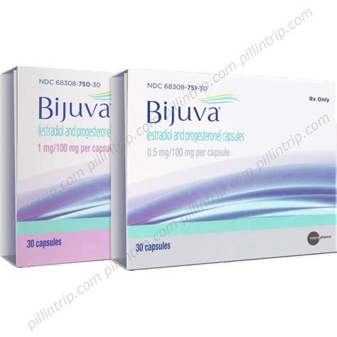 Bijuva Uses Side Effects Interactions Dosage Pillintrip