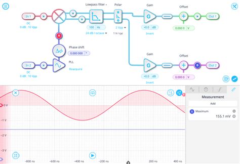Phase Detection Methods Guide