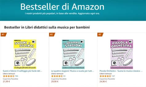 Convertire La Carta Docente 2025 Su Amazon Maestro Libero