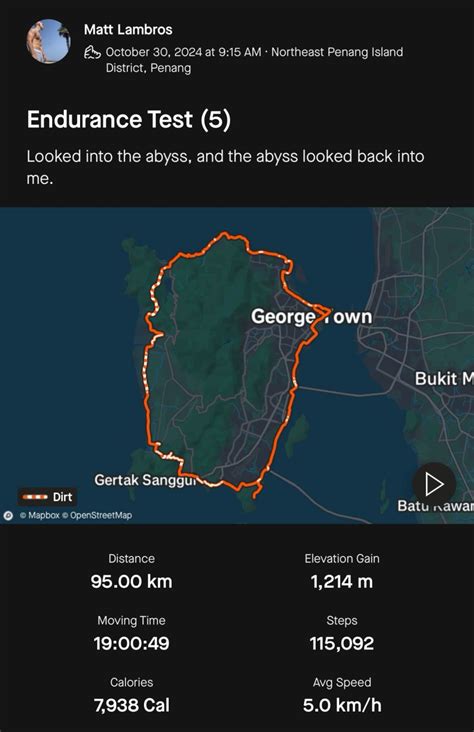 Matt Lambros On Linkedin Penang Georgetown Worklifebalance Ambition