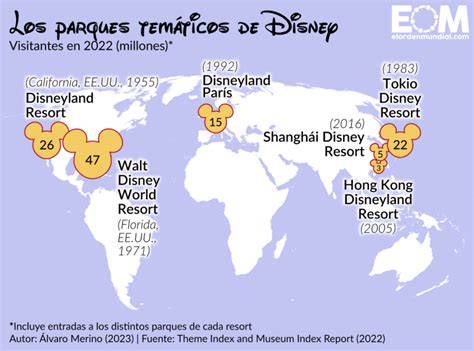 El Mapa De Los Parques De Atracciones De Disney Mapas De El Orden Mundial Eom
