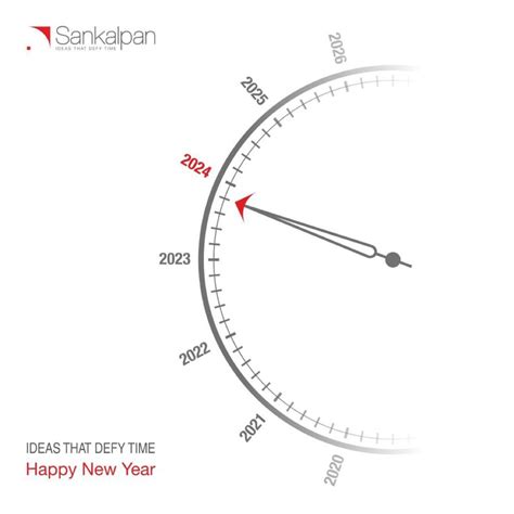 Ninad Randive On Linkedin This New Year Will Bring Joy And Happiness To