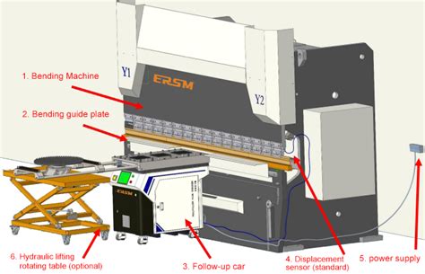 Bending Follower Support Press Brake Sheet Followers