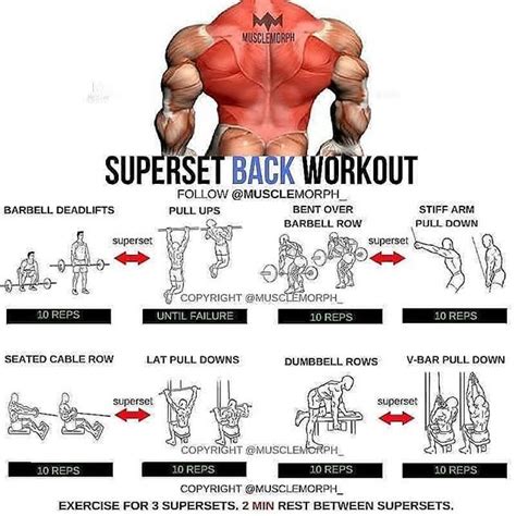 Rozer Tony On Instagram “ Regran Ed From Instara Fitness Superset