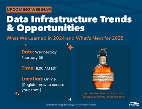 Webinar Datainfrastructure Cloudsolutions Colocation Datacanopy Msps Data Canopy