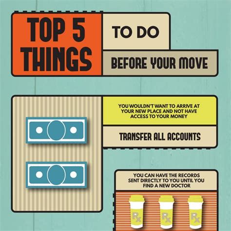 Validating Big Data At Scale Pdf