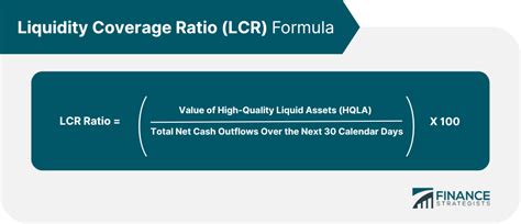 What Is NSFR And Lcr Leia Aqui What Is LCR Or NSFR Fabalabse