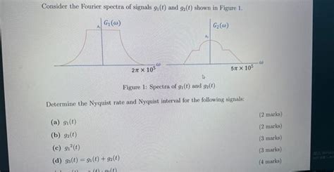 Consider The Fourier Spectra Of Signals G1t And