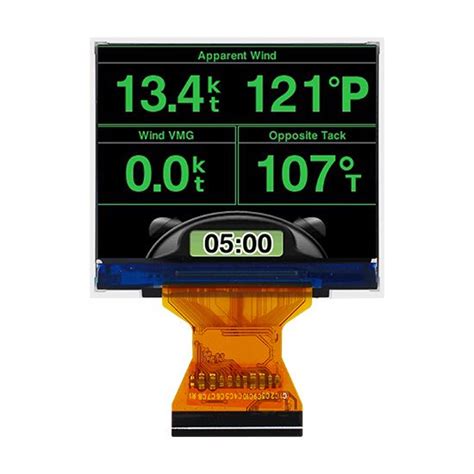 Sultan Bashar Posted On Linkedin