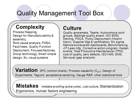 Service Quality Unit 11 And Chapter Ppt Download