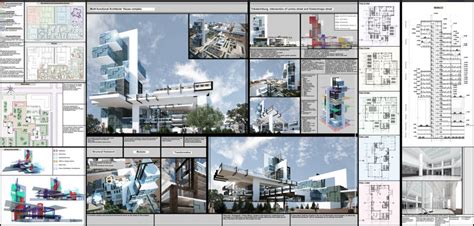 What Is Functional Concept In Architecture