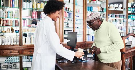 Cost Of Stiolto Respimat With Medicare