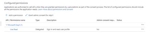 How Do I Scope And Obtain Admin Authorization For My Microsoft Graph