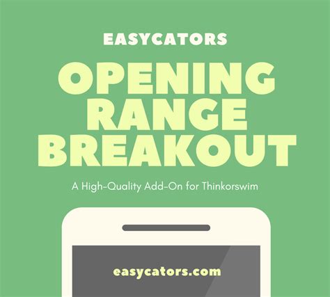 Opening Range Breakout Orb Indicator Scanner And Column For
