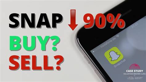 Snap Valuation Master Class