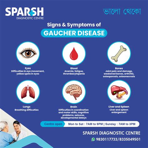 Gaucher Disease Sparsh Diagnostic Center