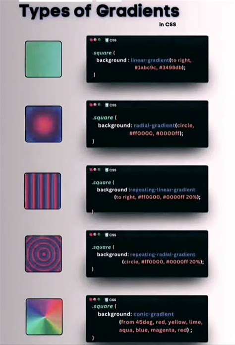 Types Of Gradients ☺️🔥 Youtube