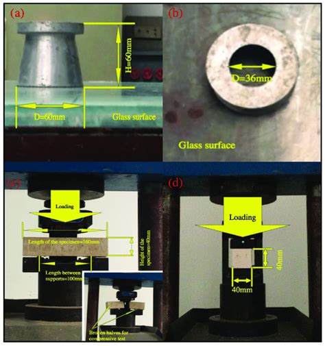 A Horizontal View Of The Cone Type Mold For The Fluidity Test B