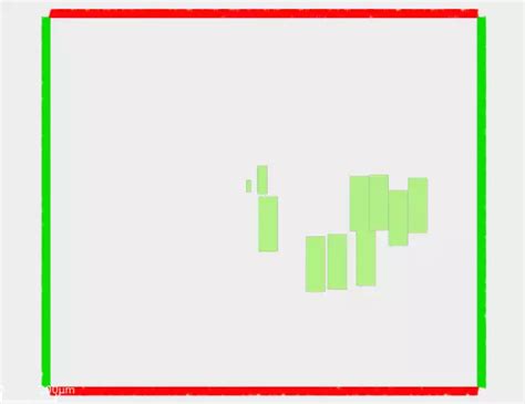 Openroad Flow Scripts Tutorial — Openroad Flow Documentation