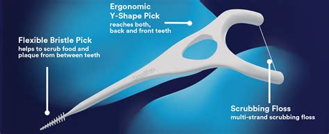 Dentek Complete Clean Easy Reach Angled Floss Picks No