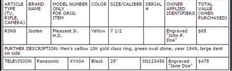 Property Identification Form Bogota Police Dept