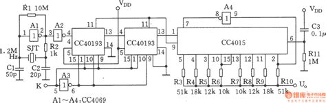 frequency shift keying signal fsk generator signal processing