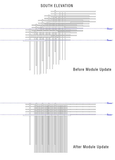 Modules Graphisoft Community