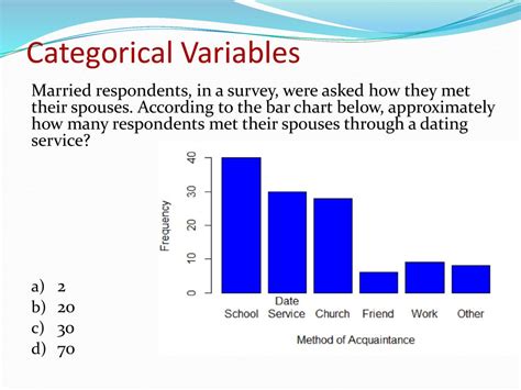 Chapter 1 Picturing Distributions With Graphs Ppt Download