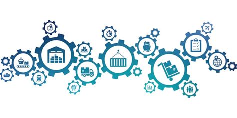 End To End Supply Chain Management