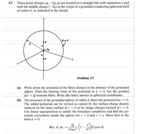 Solved This Is Problem From Book {classical Electrodynamics