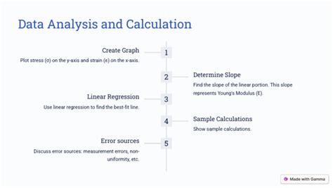 Data Analysis And Calculation Pdf