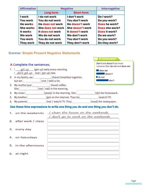 Simple Present Negative Interactive Worksheet Topworksheets